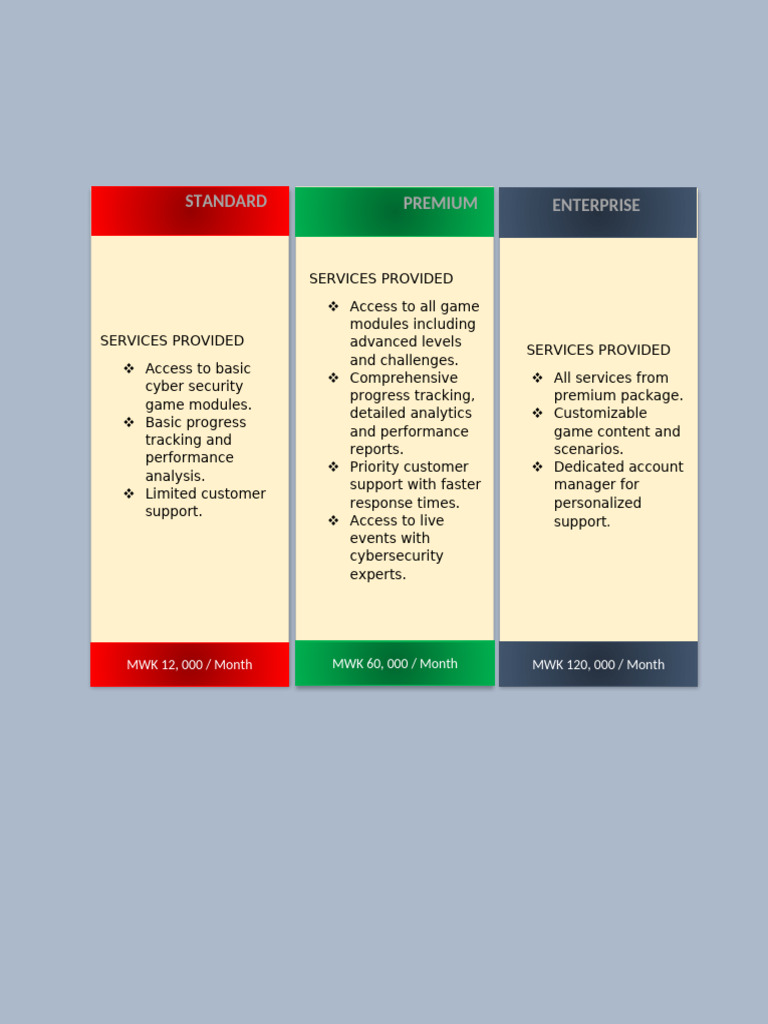 Pricing | PDF