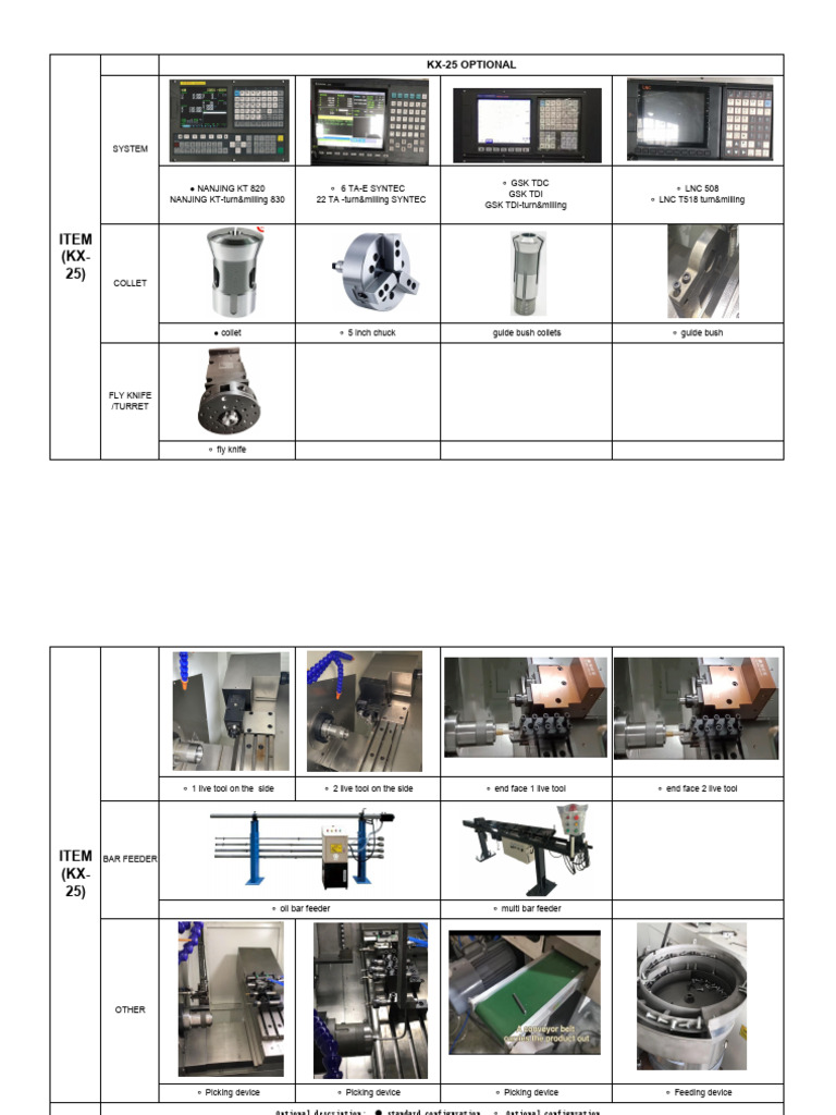 KX-25 Optional Configuration | PDF