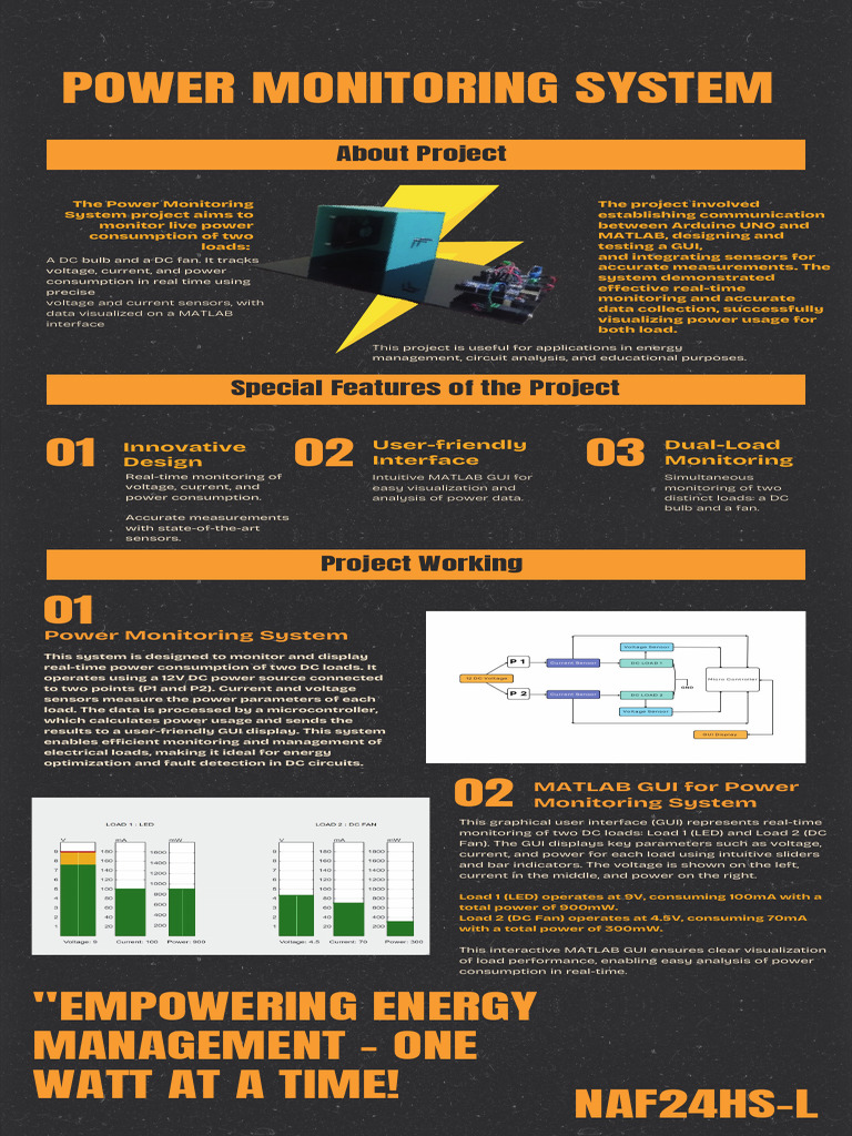 Real-Time Power Monitoring System | PDF | Graphical User Interfaces | Usability