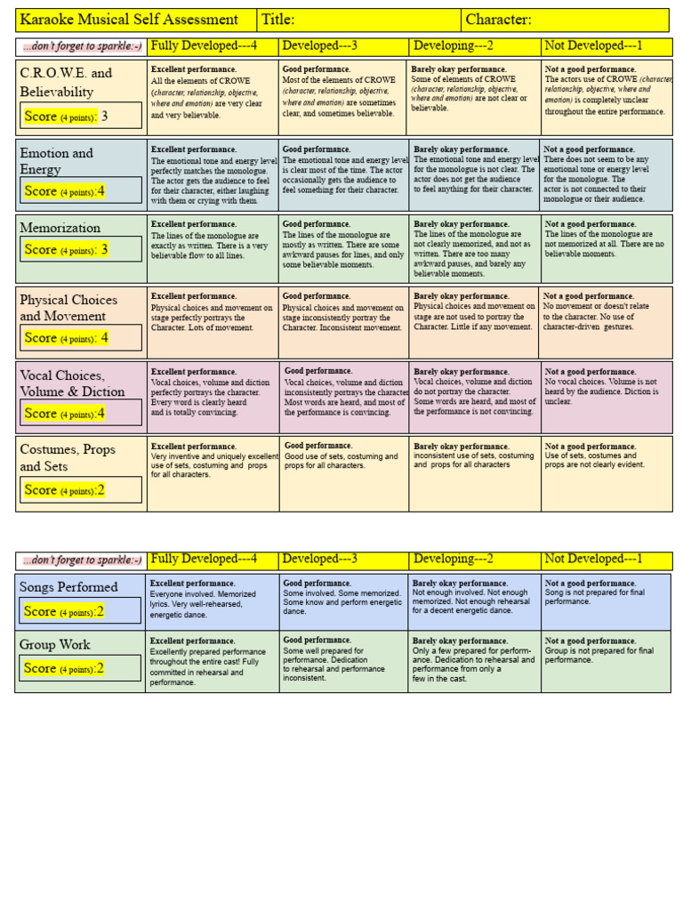 Karaoke Performance Self-Assessment Guide | PDF