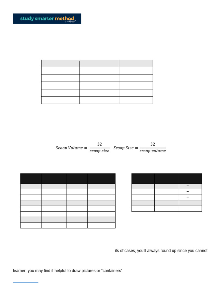 Can and Scoop Size Conversions | PDF | Ounce | Units Of Measurement