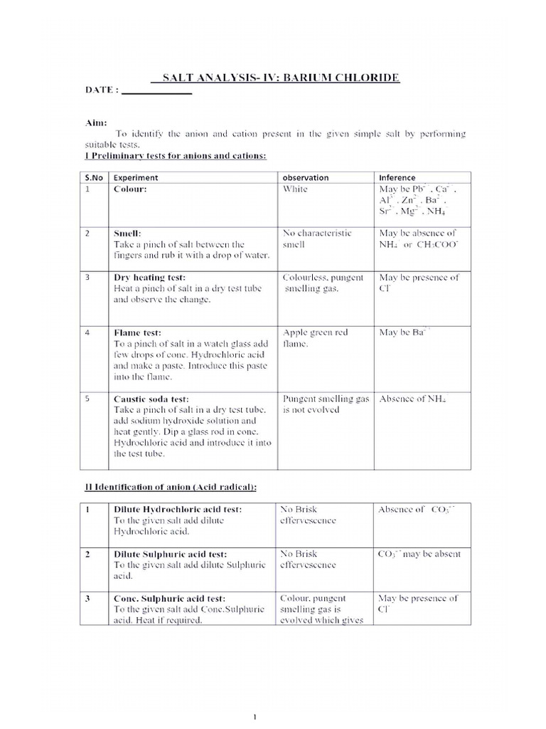 chemistry class 12 practical | PDF