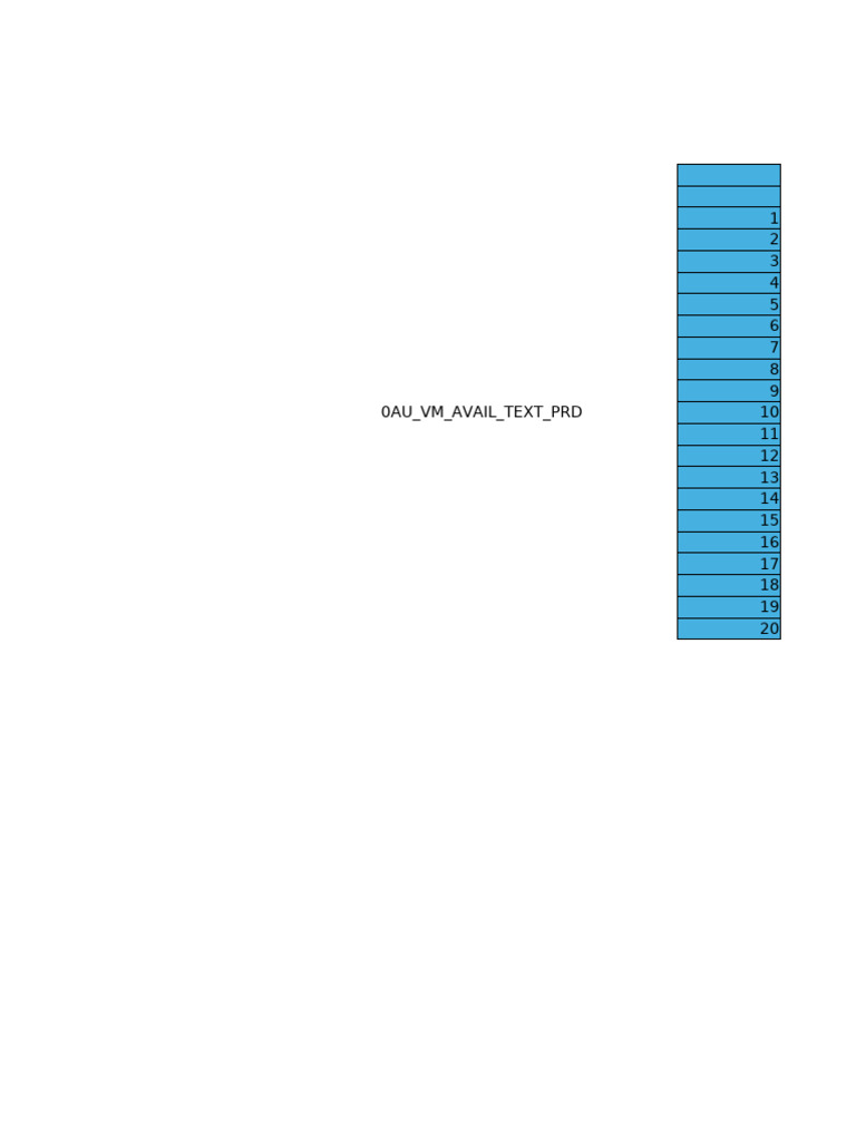 Data FLOW | PDF