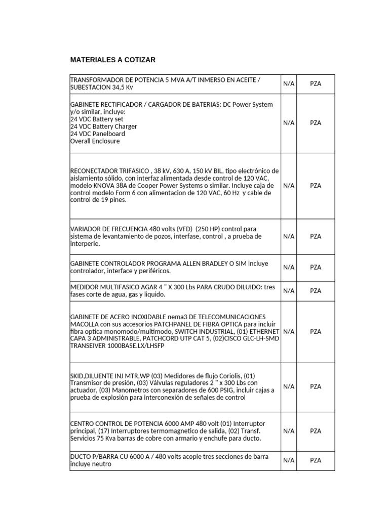 Materiales A Cotizar para Ocemi | PDF | Arandela (Hardware) | Tubería (transporte de fluidos)