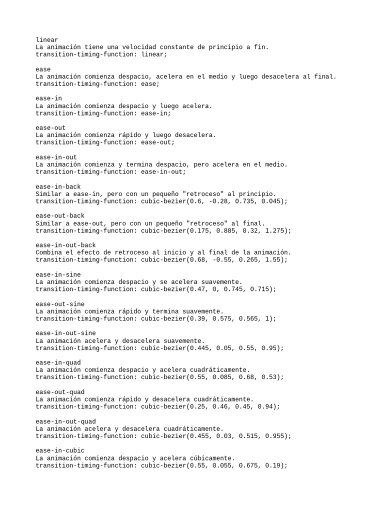 animaciones-scroll | PDF