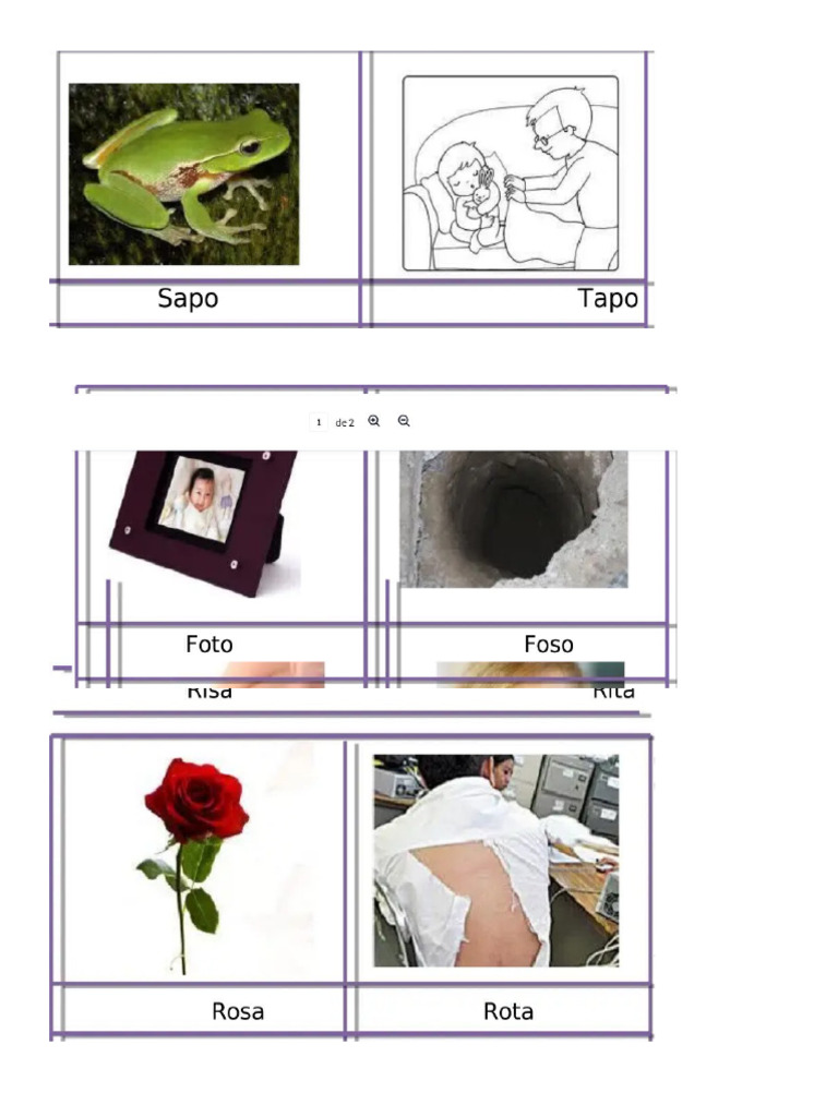 Pares Minimos S y T | PDF