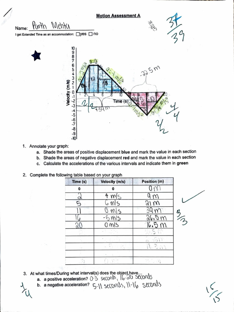 Motion Assessment | PDF