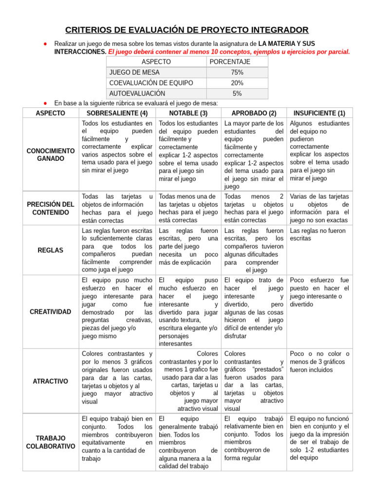 R-Brica para Evaluar Juego de Mesa | PDF