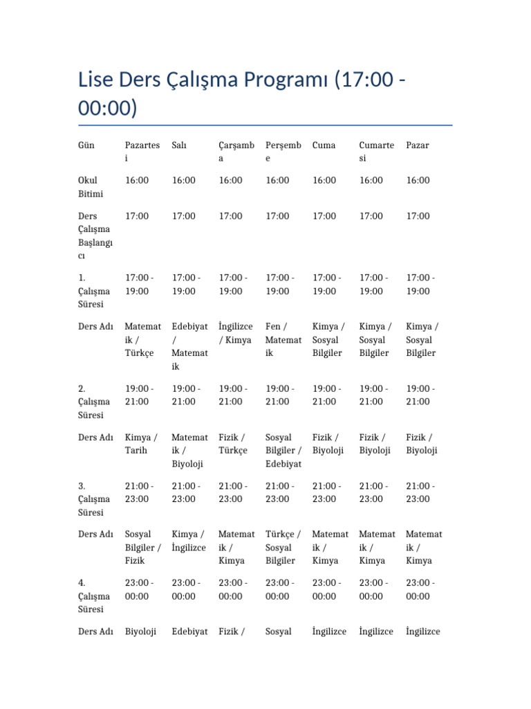 Lise Ders Calisma Programi | PDF