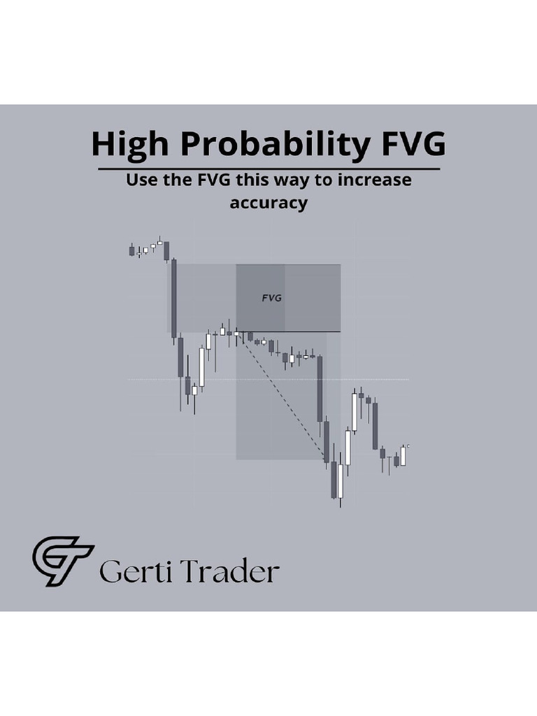 High Probability FVG | PDF