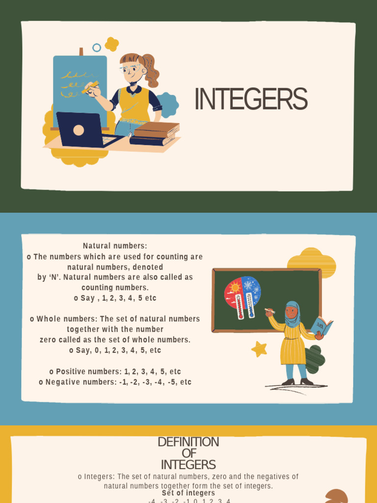 Integers and Number Lines Education Presentation in Green Cream Yellow ...