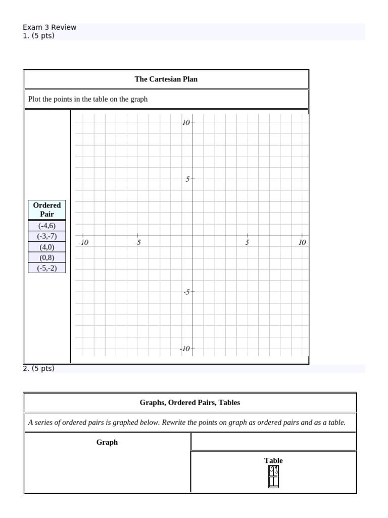Exam 3 Review (Cut and Paste) | PDF | Quadratic Equation | Function ...