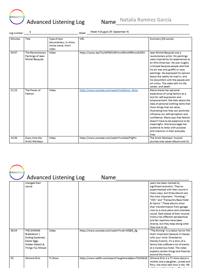 Ramírez Natalia Log4 | PDF | Gilmore Girls