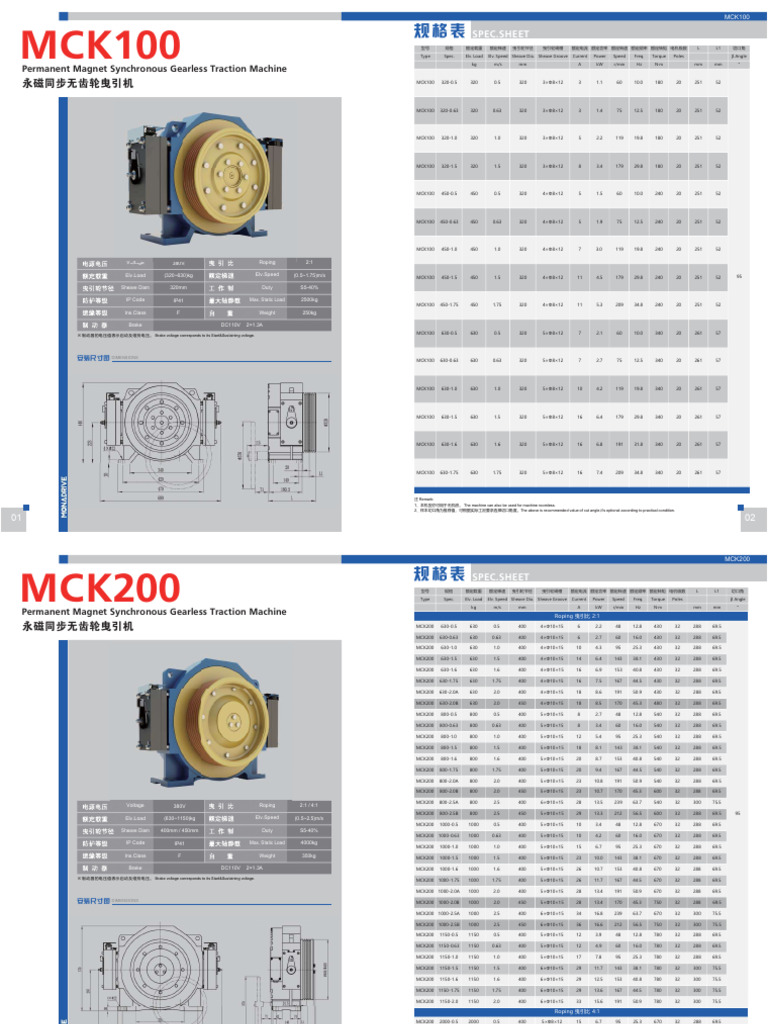 FICHA TECNICA MCK 100 Y 200 (1) | PDF