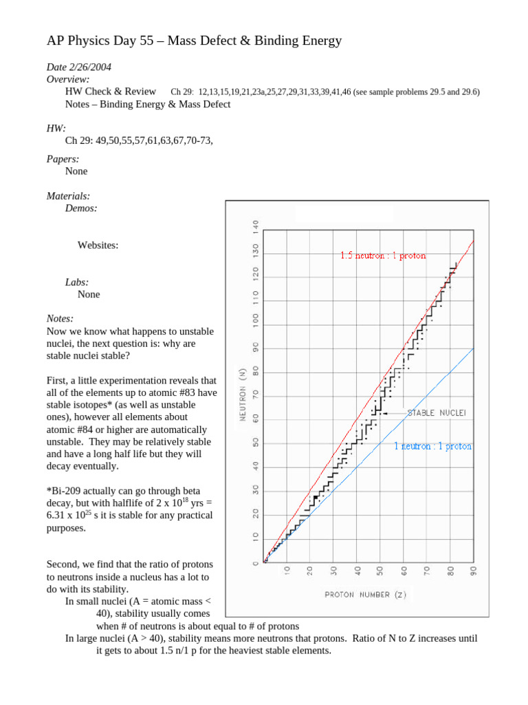 Mass Defect & Binding Energy | PDF | Atomic Nucleus | Neutron