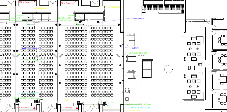 Plano J Dynatrace | PDF