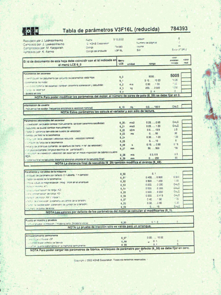Kone Lista de Fallas | PDF