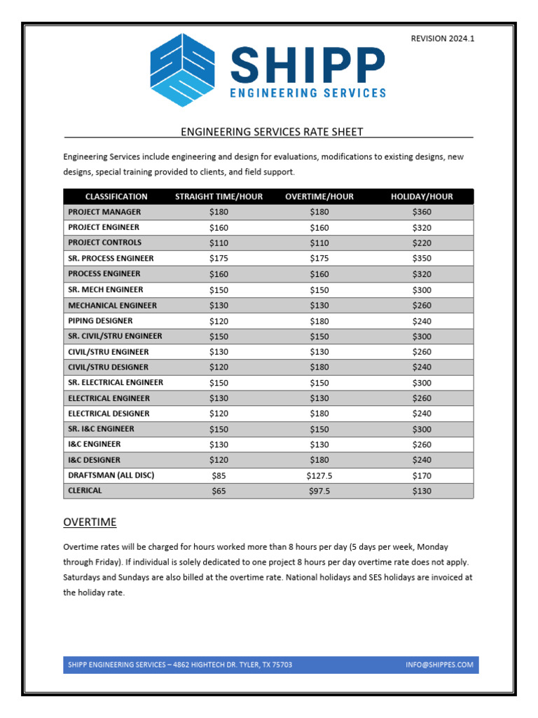 Engineering Services Rate Overview | PDF