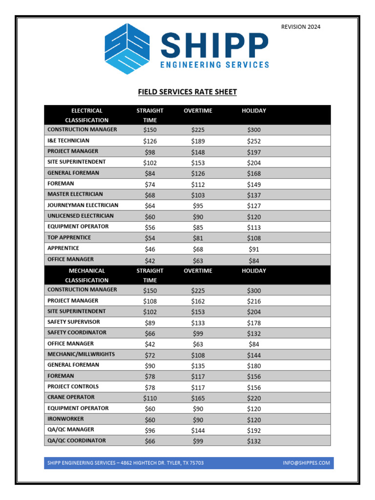 Shipp Engineering Services Rate Sheet 2024 | PDF | Electrician