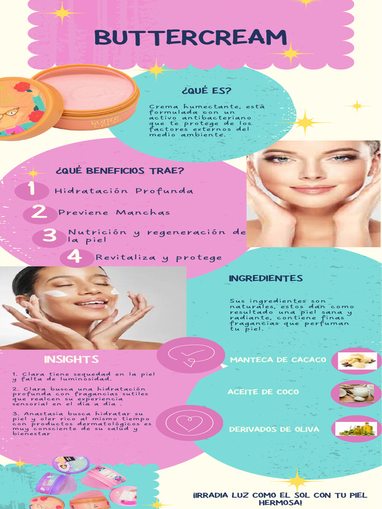 Infografia Brieff | PDF