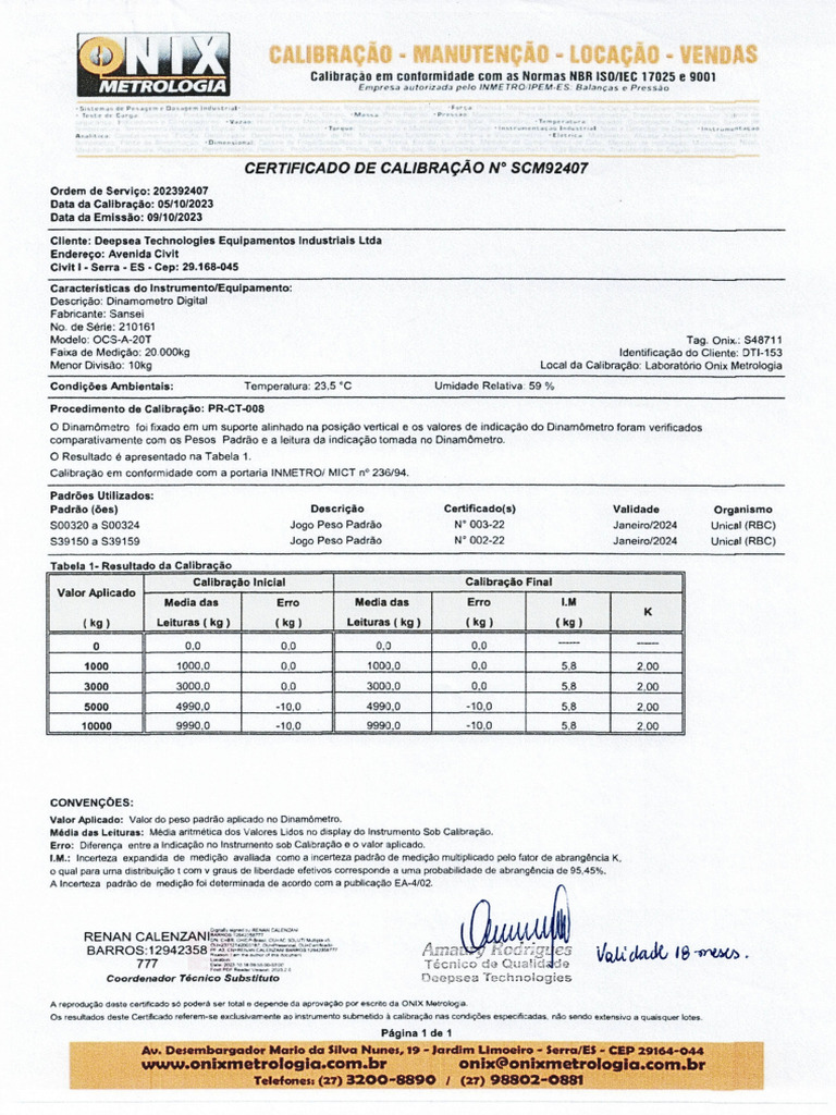 Instrumentos FAT | PDF