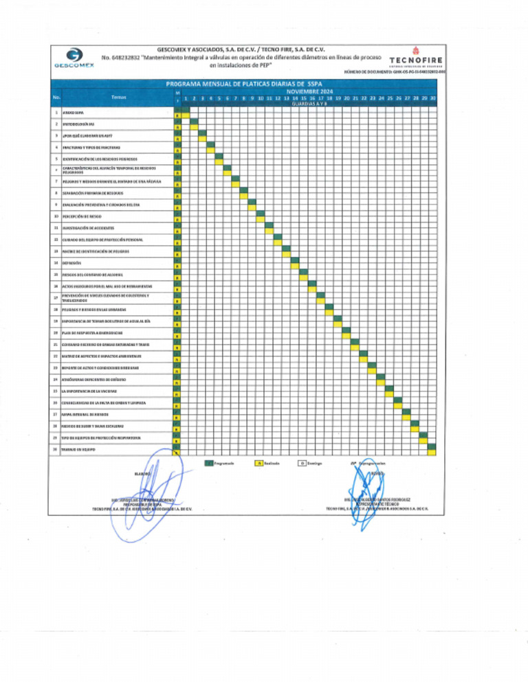 Programa de Pláticas Diarias Noviembre 2024 (C) | PDF