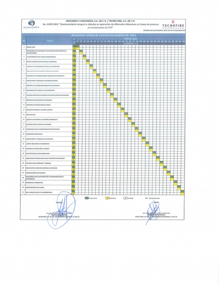 Programa de Pláticas Diarias Mayo 2024 (C) | PDF