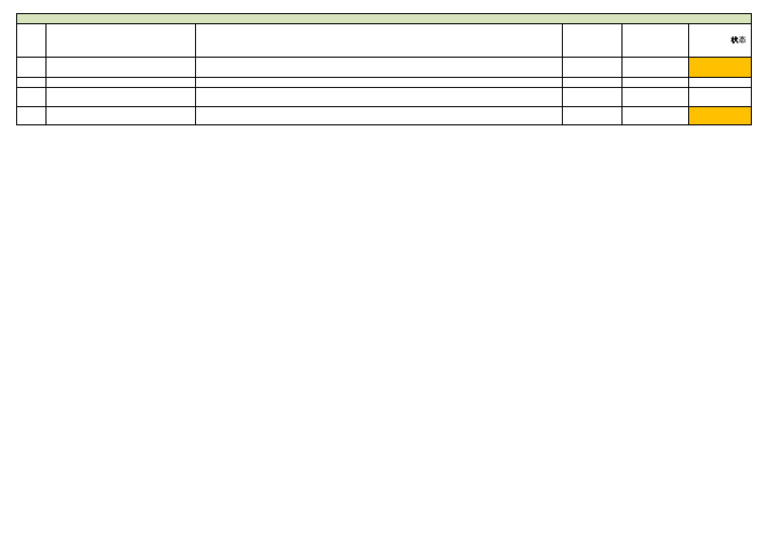 NIROB - BITUMINOUS MEMBRANE - OPEN RFI Log Registry | PDF