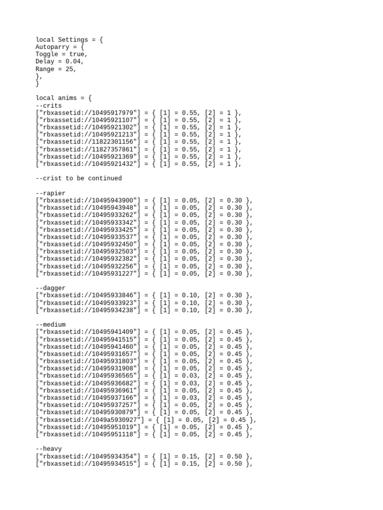 Deepwoken Dev UNFINISHED AUTO PARRY | PDF