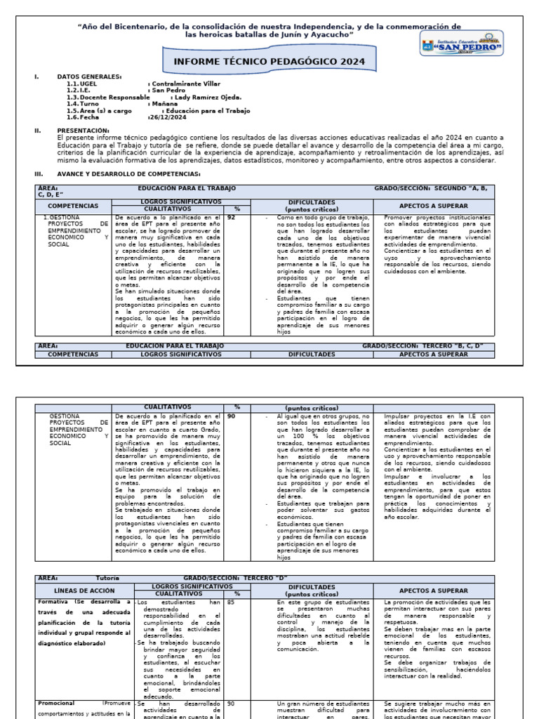informe tecnico pedagogico 2024 LADY RAMIREZ | PDF | Evaluación | Aprendizaje