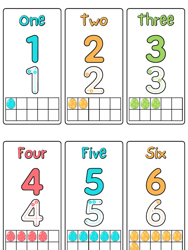 Number Sequence from Zero to Ten | PDF