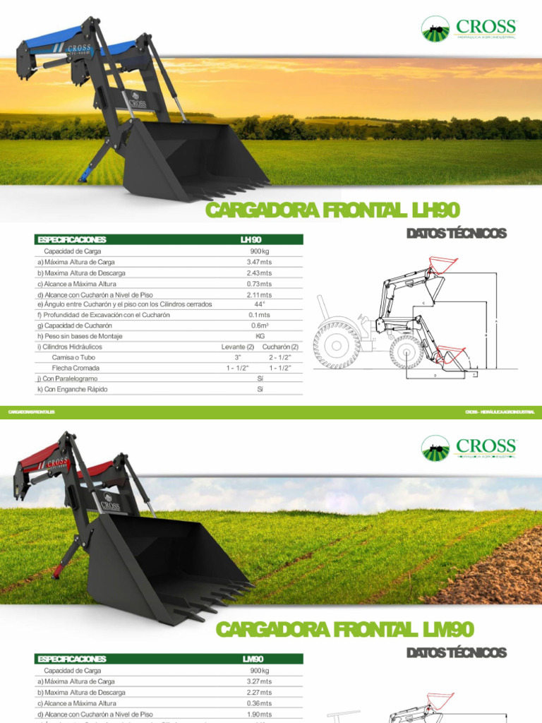 Fichas técnica de cargadore frontal LH90, LM90 y LH125 | PDF