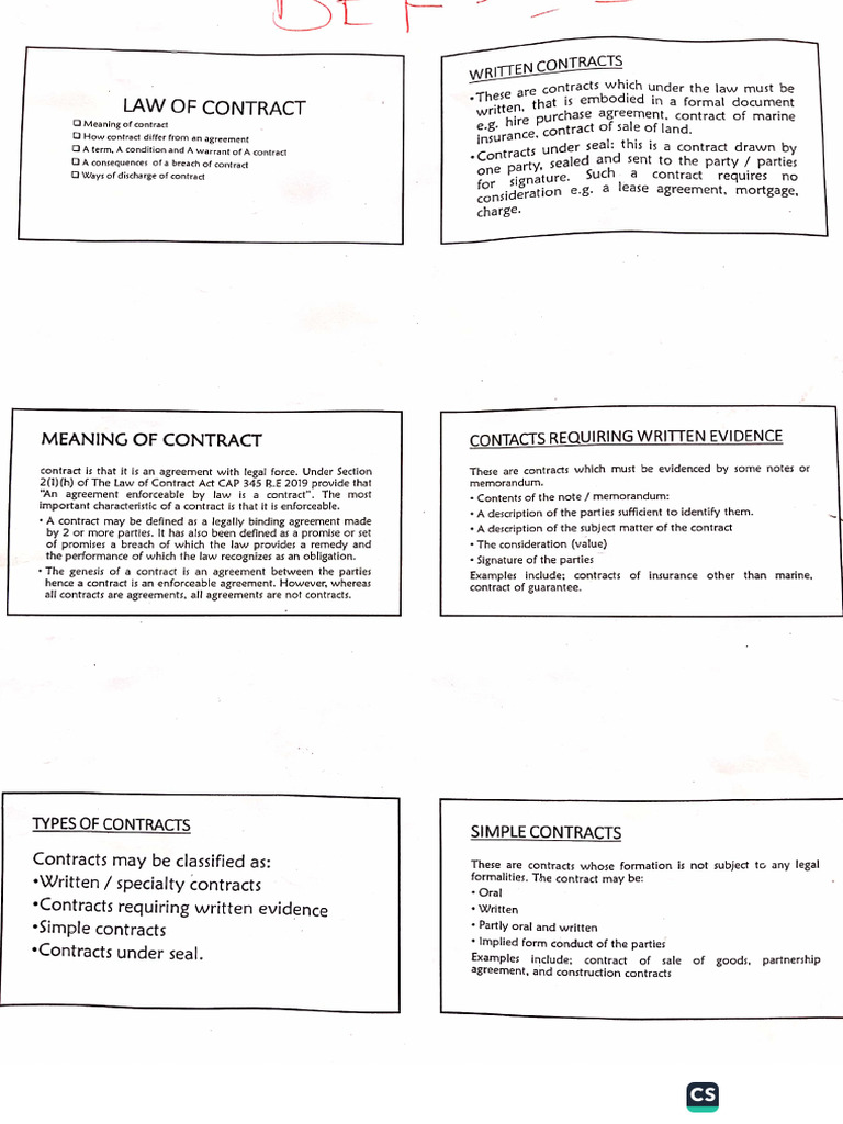 Law of Contract | PDF