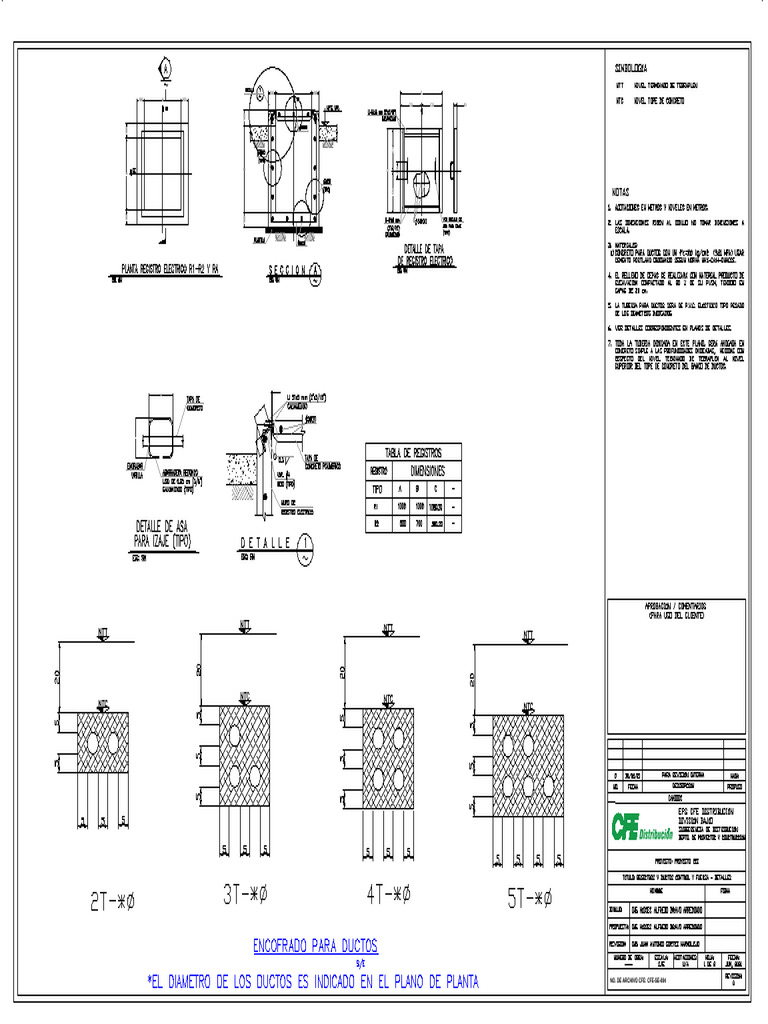 Ductos Control y Fuerza, Detalles-3 | PDF