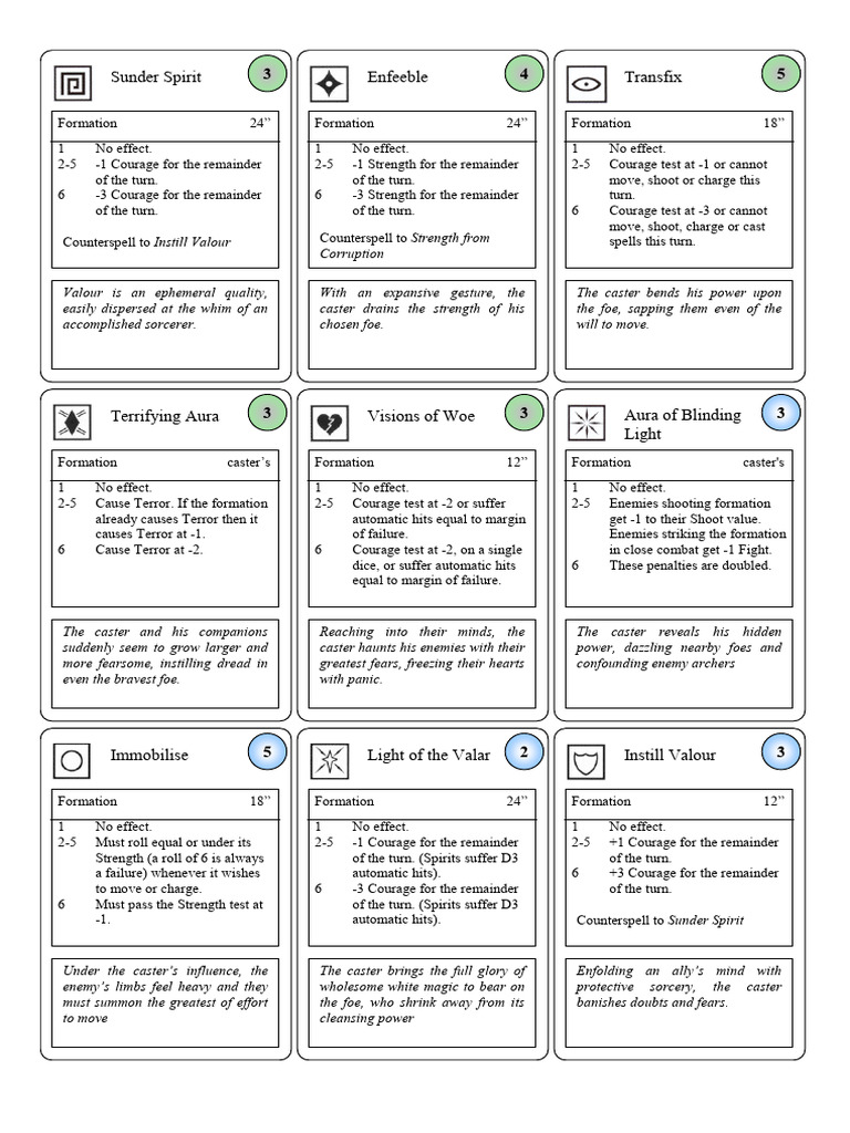 WOTR Spell Cards and Markers | PDF