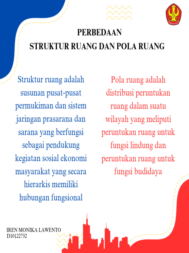 Struktur dan Pola Ruang Wilayah | PDF