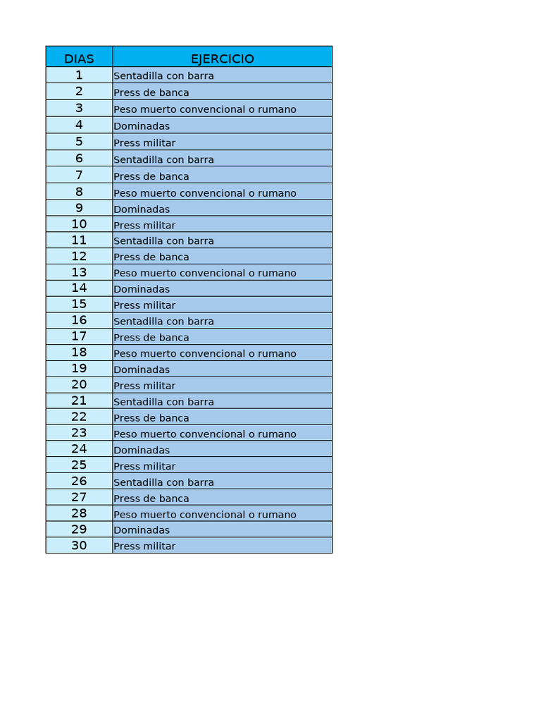 Rutina Cuerpo Completo para Ectomorfo | PDF | Ejercicio físico ...