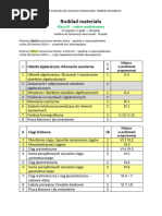 Rozklad Materialu Dla Klasy VIII Szkoly Podstawowej-2 | PDF