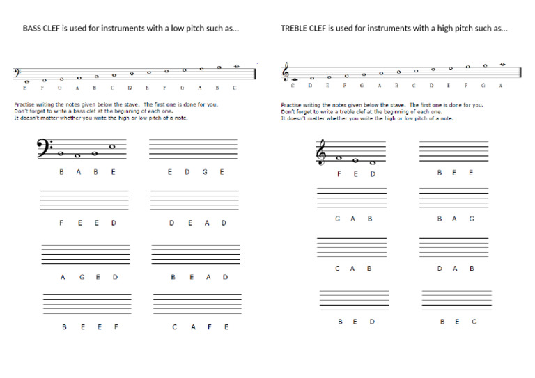 Understanding Bass and Treble Clefs | PDF
