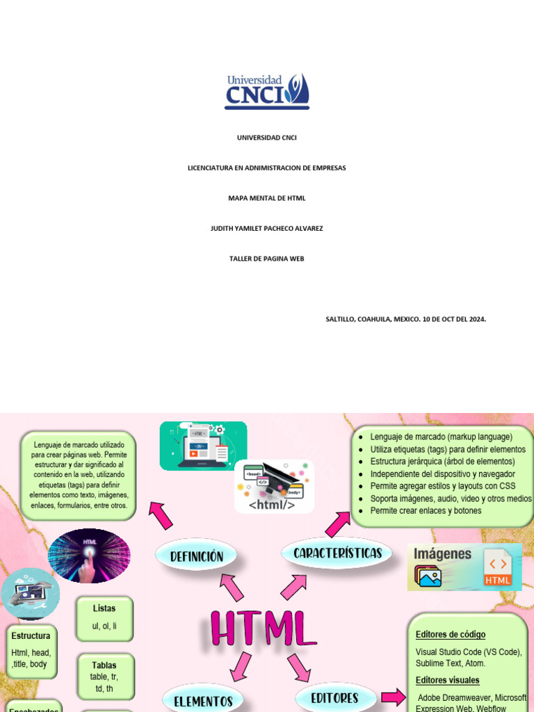 Yamilet Pacheco Mapa Mental HTML | PDF | HTML | Desarrollo web