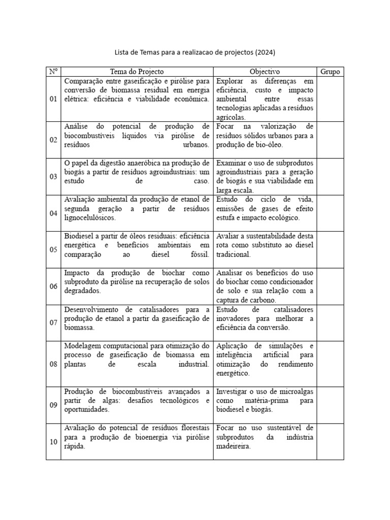 Temas de Projetos em Bioenergia 2024 | PDF | Biogás | Desperdício