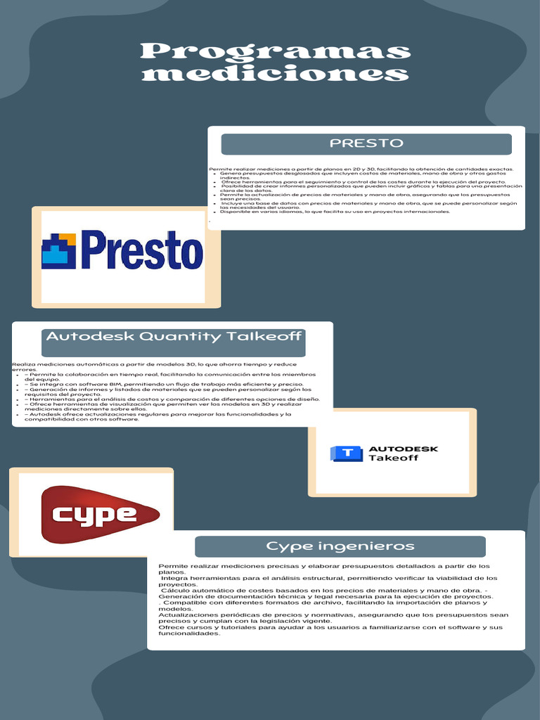 Examples of Allusions Education Infographic in Blue Cream Semi ...