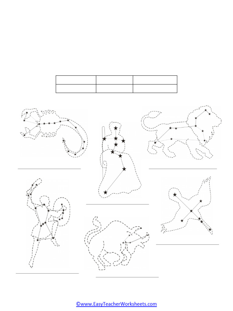 Constellation Identification Worksheet | PDF