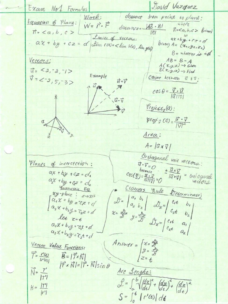 Calculus III Review | PDF