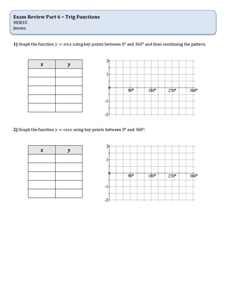 Exam Review Part 6 Trig Functions | PDF | Phase (Waves) | Classical ...