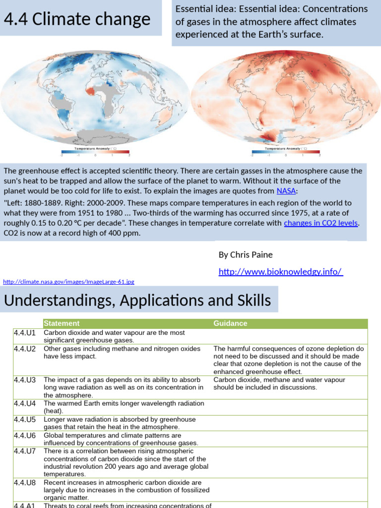BioK 4.4 Climate Change - Pptxe | PDF | Greenhouse Effect | Greenhouse Gas