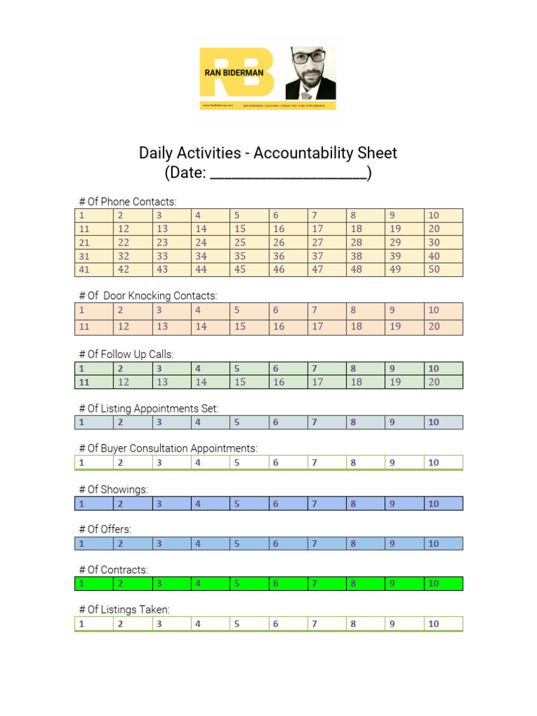 Daily Activity Accountability Tracker | PDF