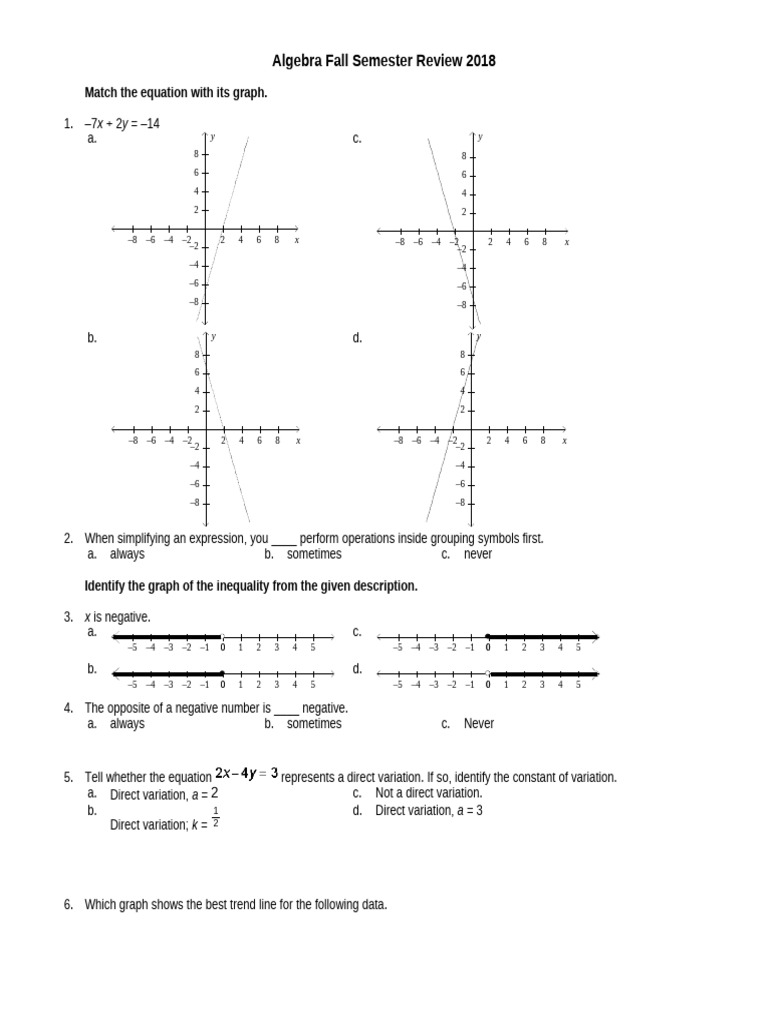 Review - FALL Semester Exam | PDF | Mathematics | Mathematical Concepts