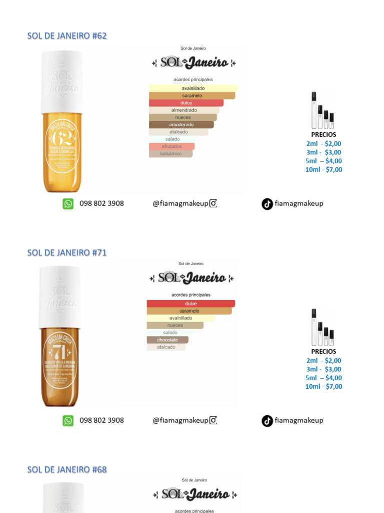 Sol de Janeiro Pricing Guide | PDF