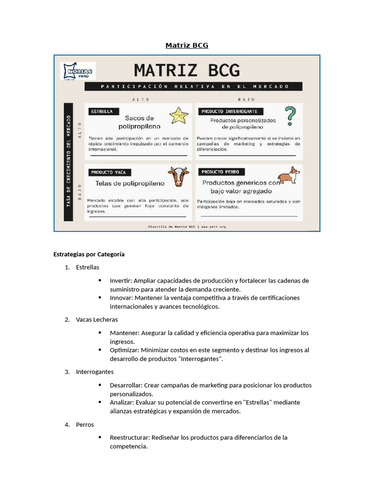 Matriz BCG | PDF